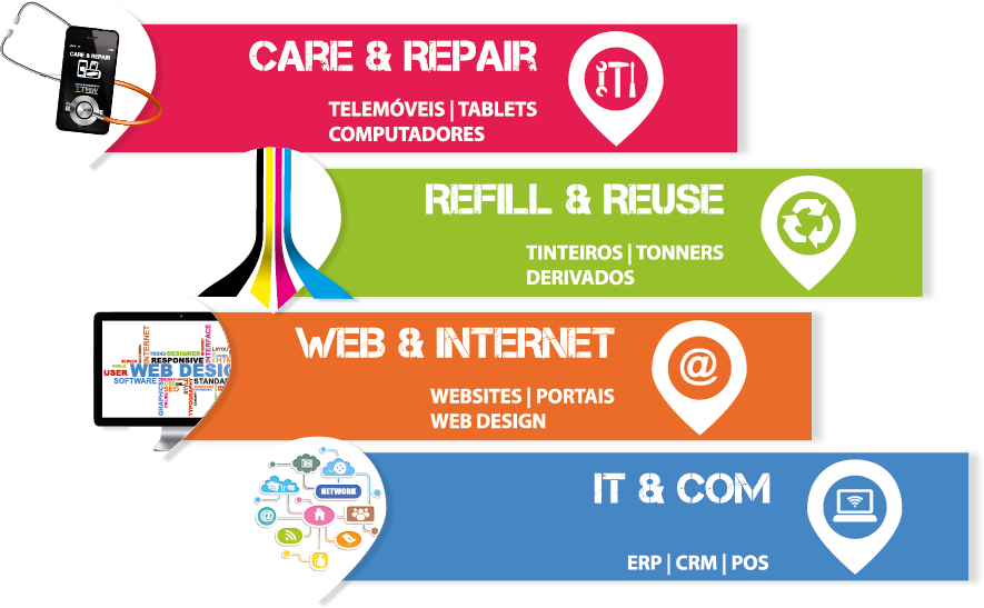 Lançamento de Novo Website TTRW